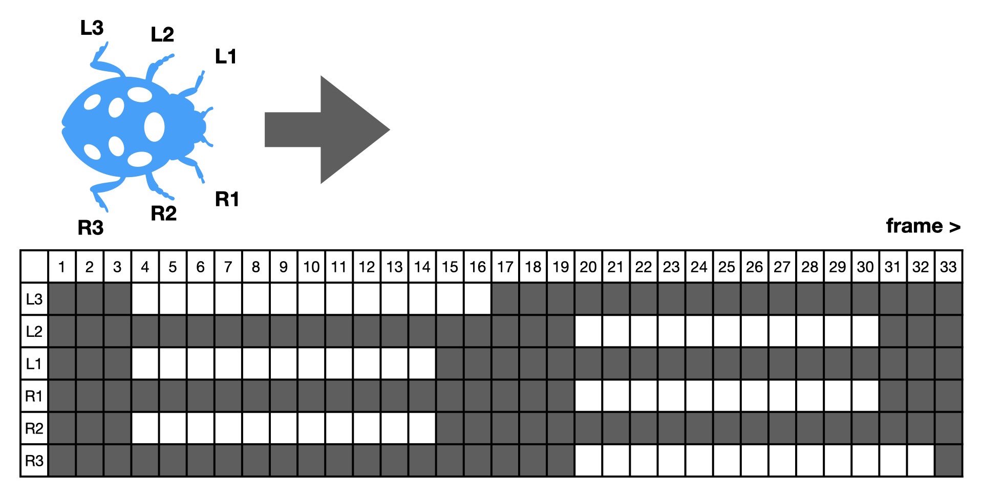Kamil Fauzi | MA 3D Computer Animation, University of the Arts London